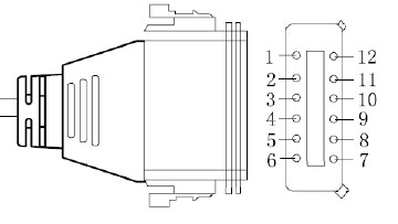 How to use Jumper Box to connect into Komatsu Construction Equipment 12 ...